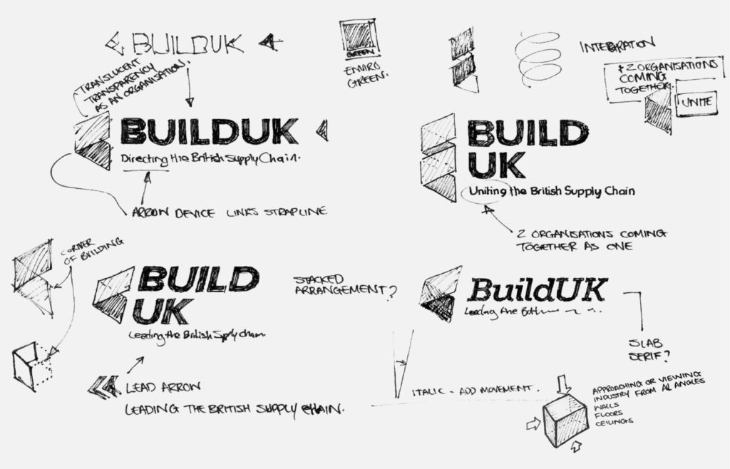 Build UK - Switch Creative Agency | Marketing Agency Birmingham